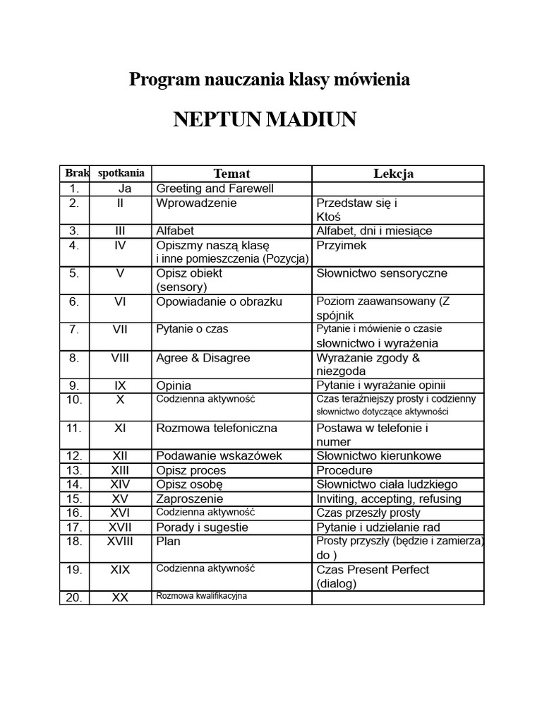 Program Nauczania Zajęć Z Mówienia | PDF