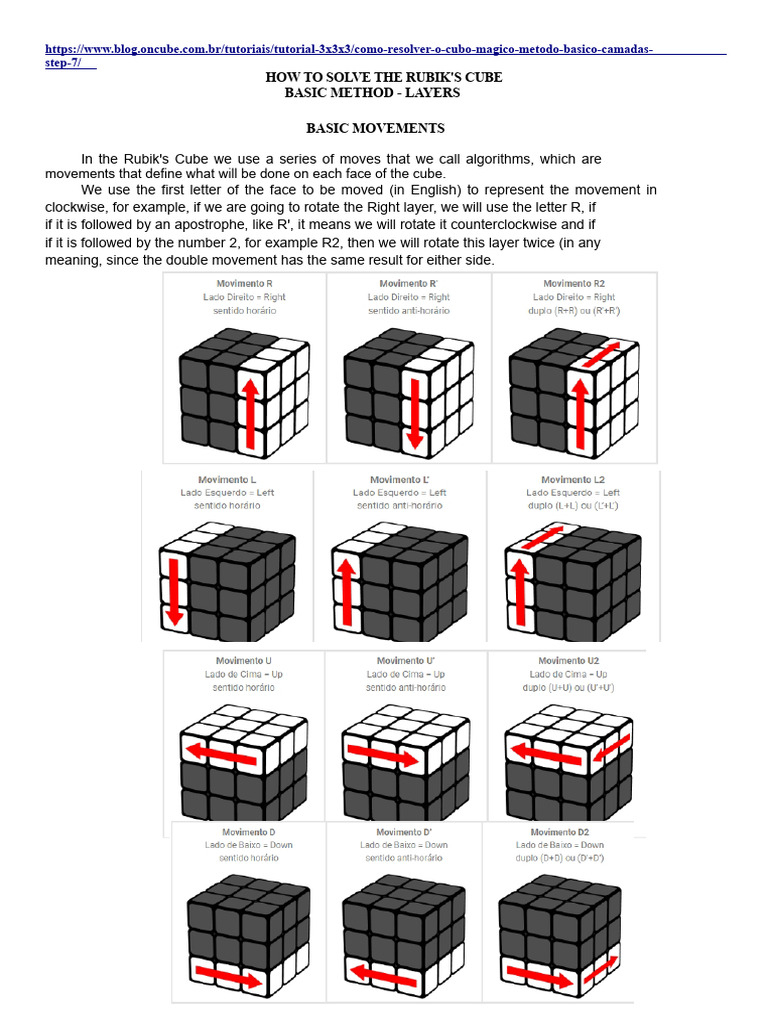 Solve Rubik's Cube: Basic Layer Method | PDF