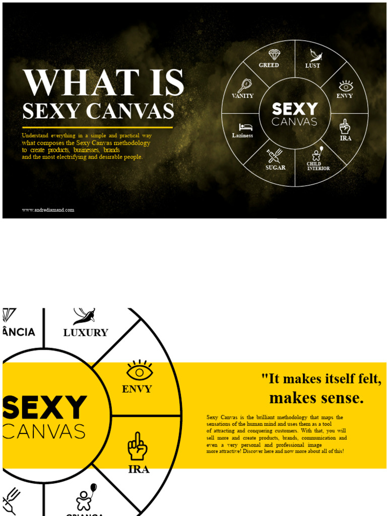E-Book What Is Sexy Canvas | PDF | Unconscious Mind | Carl Jung