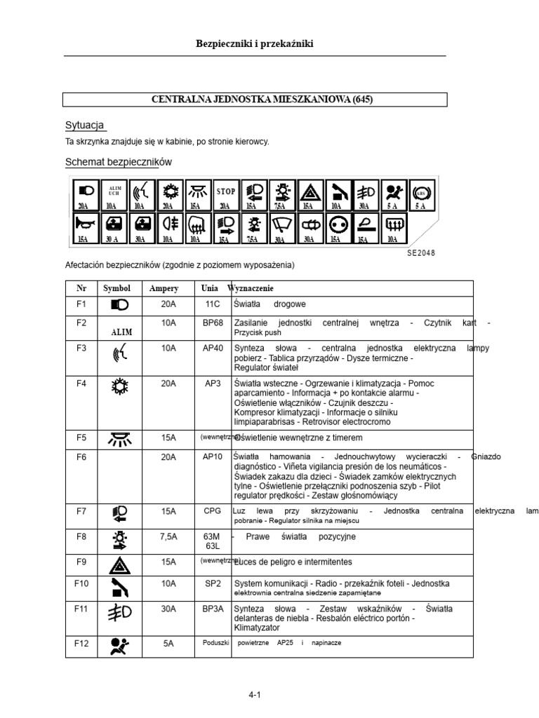 Bezpieczniki I Przekaźniki Laguna II Od 11.06.2001 | PDF