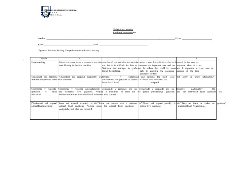 Reading Comprehension Evaluation Rubric | PDF | Reading Comprehension ...