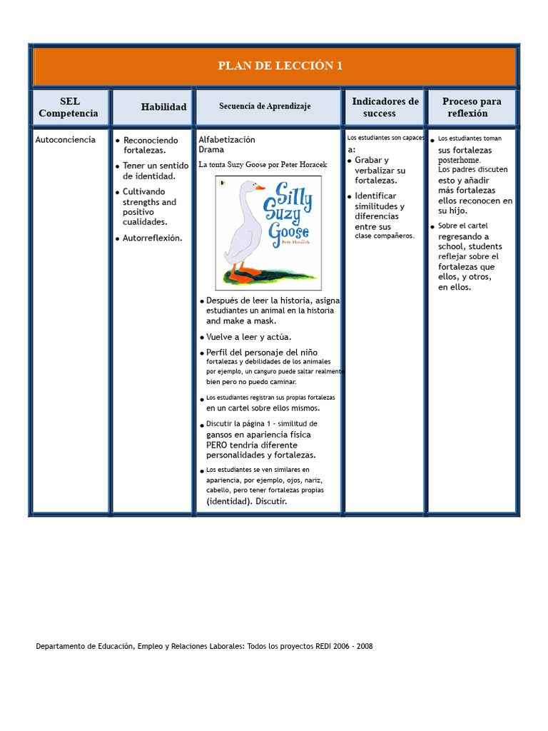 Plan de Lección 1 PDF | PDF | Las emociones | Literatura