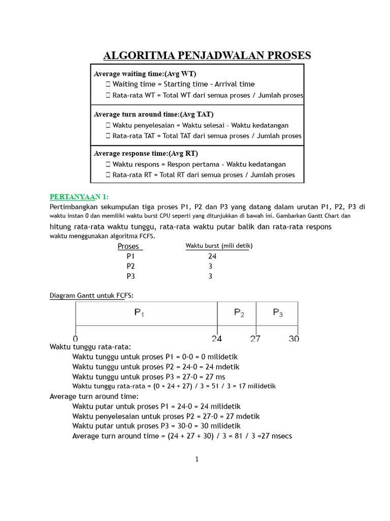 Masalah Penjadwalan Proses | PDF