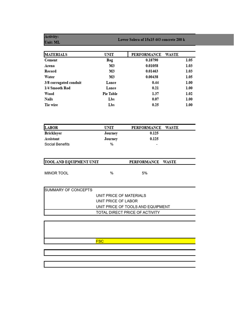 Example of Cost Sheet | PDF | Structural Engineering | Masonry
