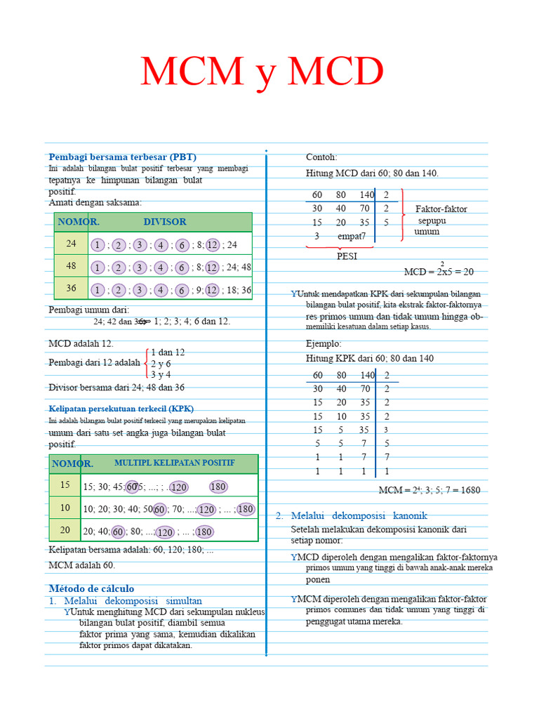 MCM Dan MCD Untuk Kelas Dua Sekolah Menengah Pertama (Dipulihkan) | PDF