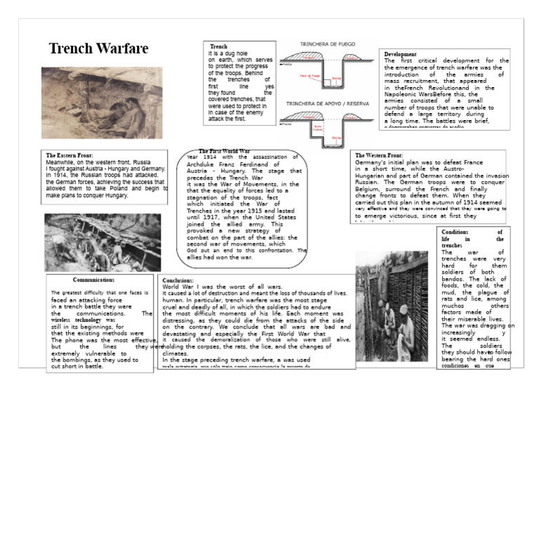 Trench Warfare Synopsis | PDF | Trench Warfare | World War I