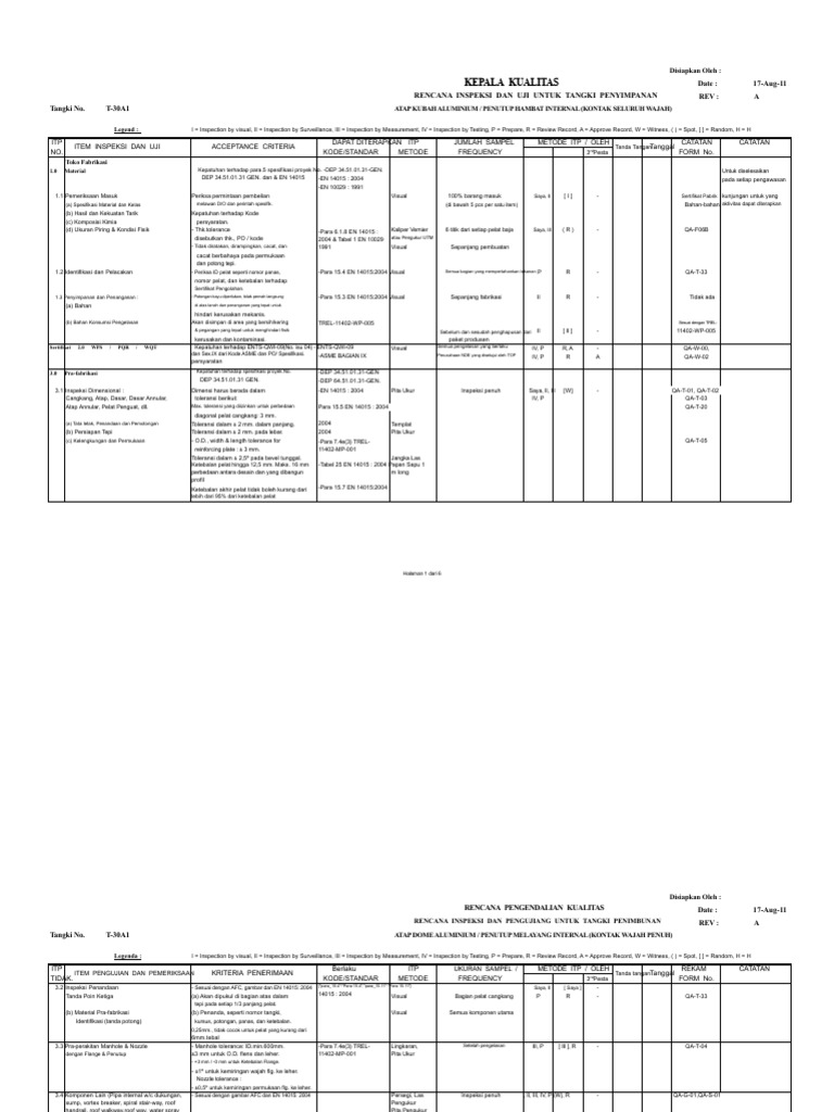 ITP untuk Tangki Penyimpanan | PDF