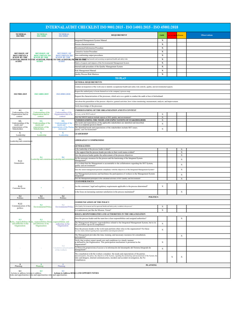 ISO 9000 14000 45000 Checklist | PDF | Audit | Risk