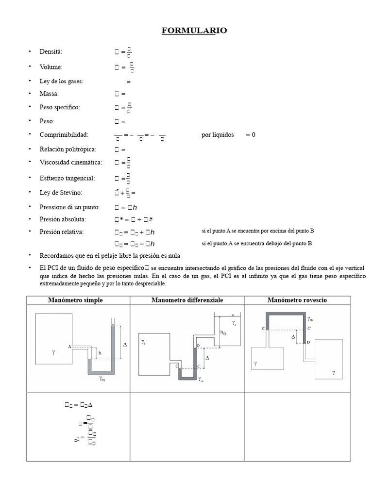 Formulario Fluido Dinámica para Ejercicios | PDF | Presión | Gases