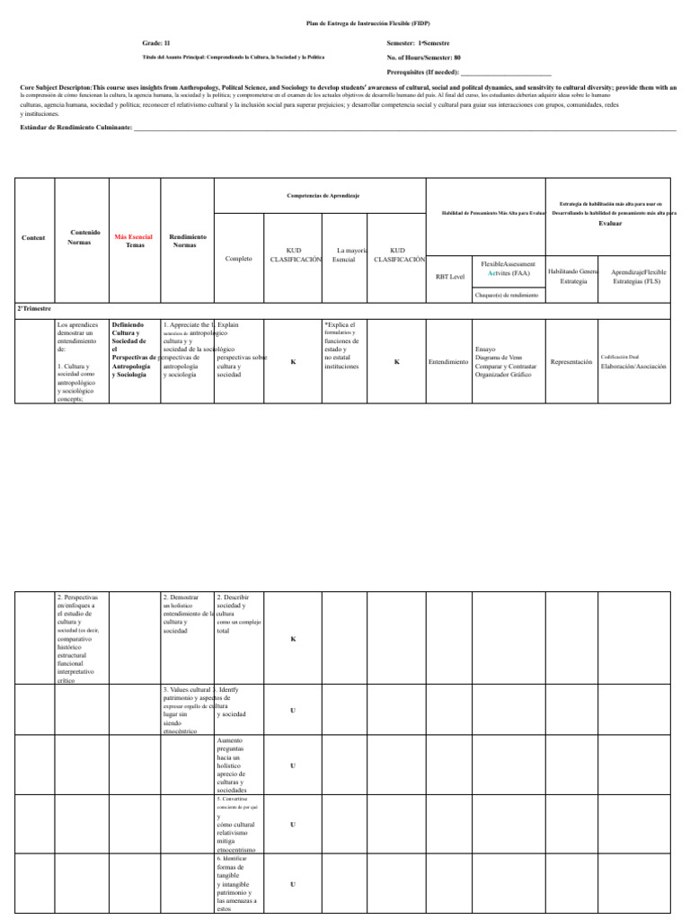Fidp - Ucsp | PDF | Sociedad | Science