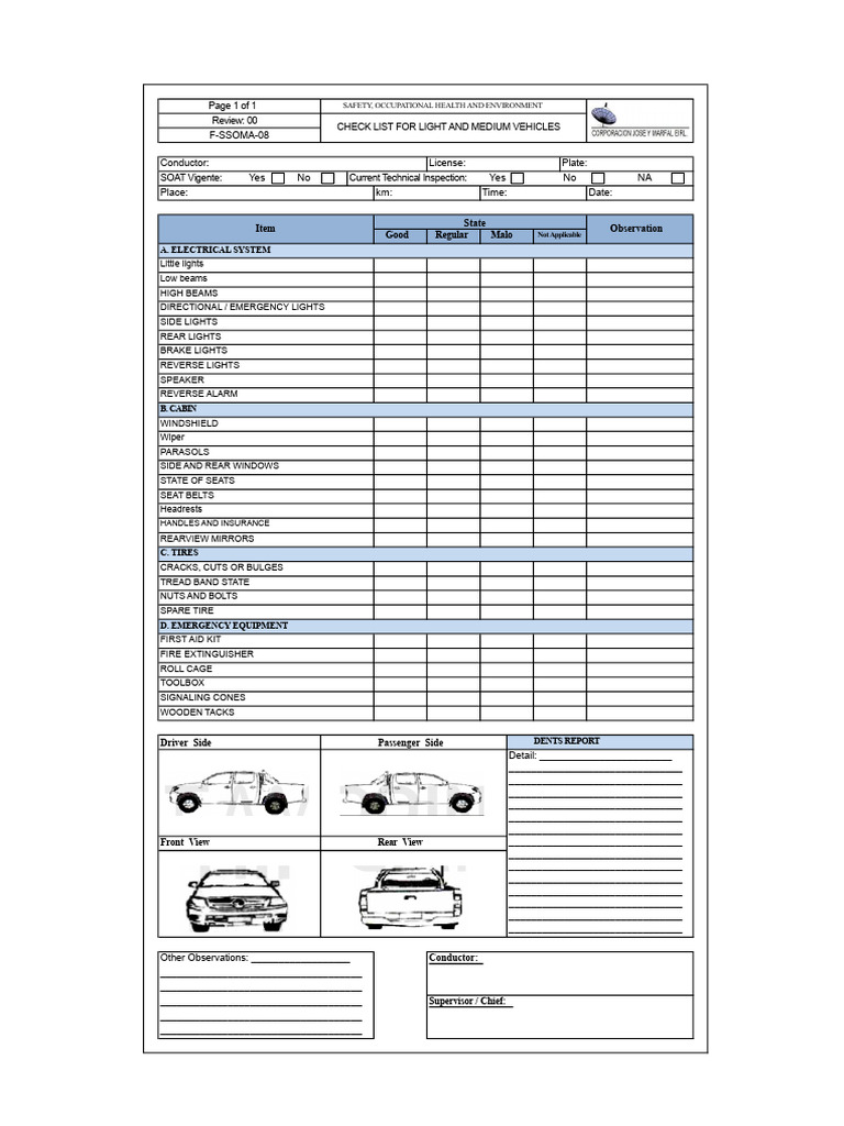 Vehicle Safety Inspection Checklist | PDF | Vehicles | Conductor (Rail)