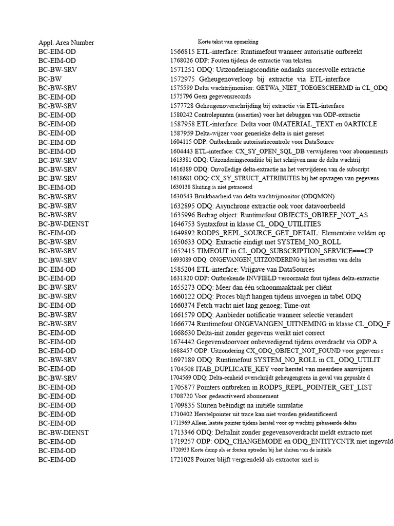 ODP Gegevensreplicatie API Notities | PDF