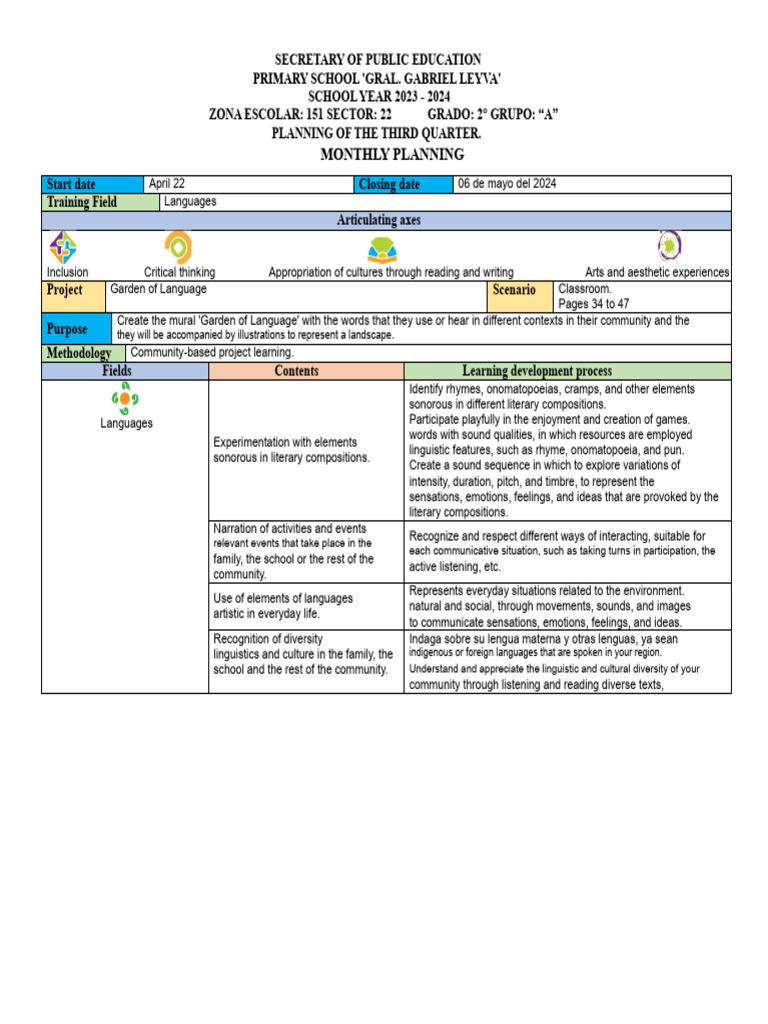Planning For 2nd Grade 03 Language Garden 2023-2024 | PDF | Communication | Linguistics