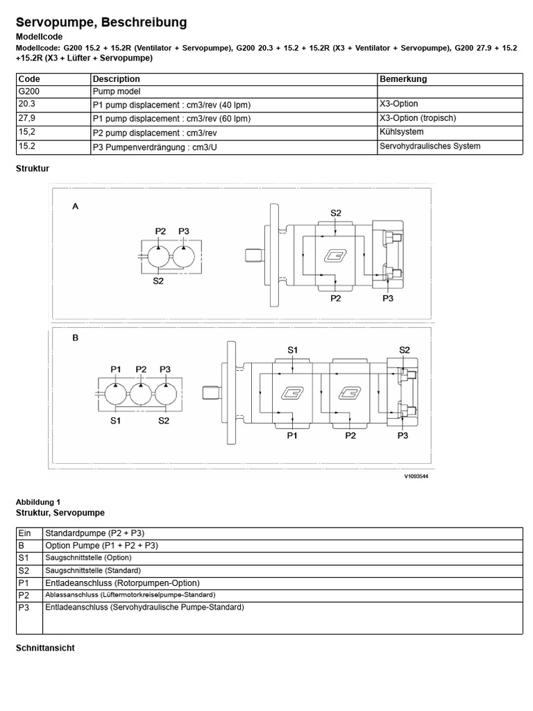 EC480D_Servo-Pumpe, Beschreibung | PDF