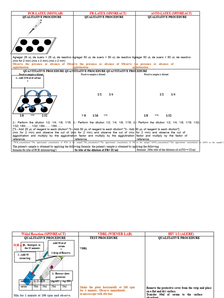 WORK | PDF | Blood Plasma | Immunology