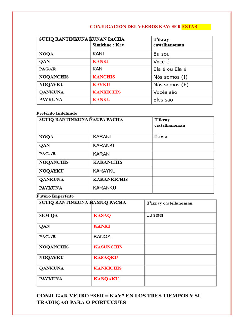 Prática de conjugação do verbo Kay | PDF