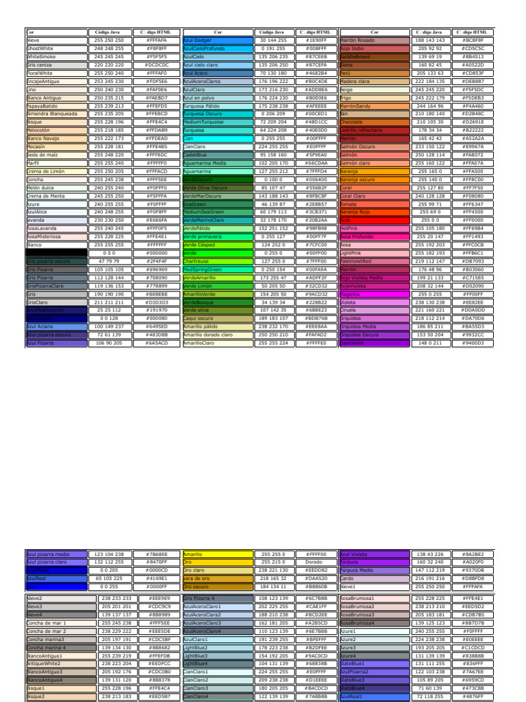 Tabla de Color Hexadecimal y RGB | PDF | Psicofísica | Color