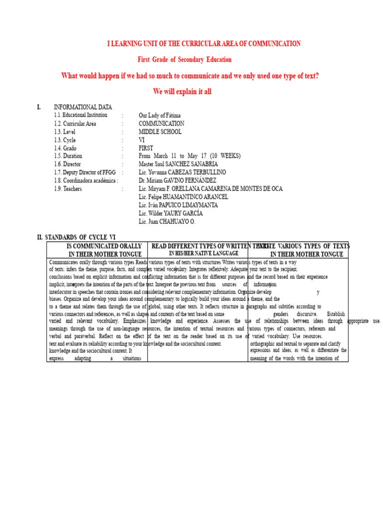 Communication Curriculum for First Grade | PDF | Information | Knowledge
