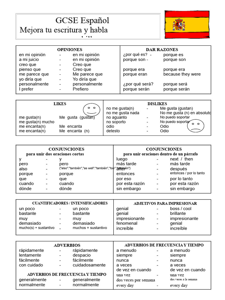 Frases y Estructuras en Español GCSE | PDF | Adjetivo | Lingüística