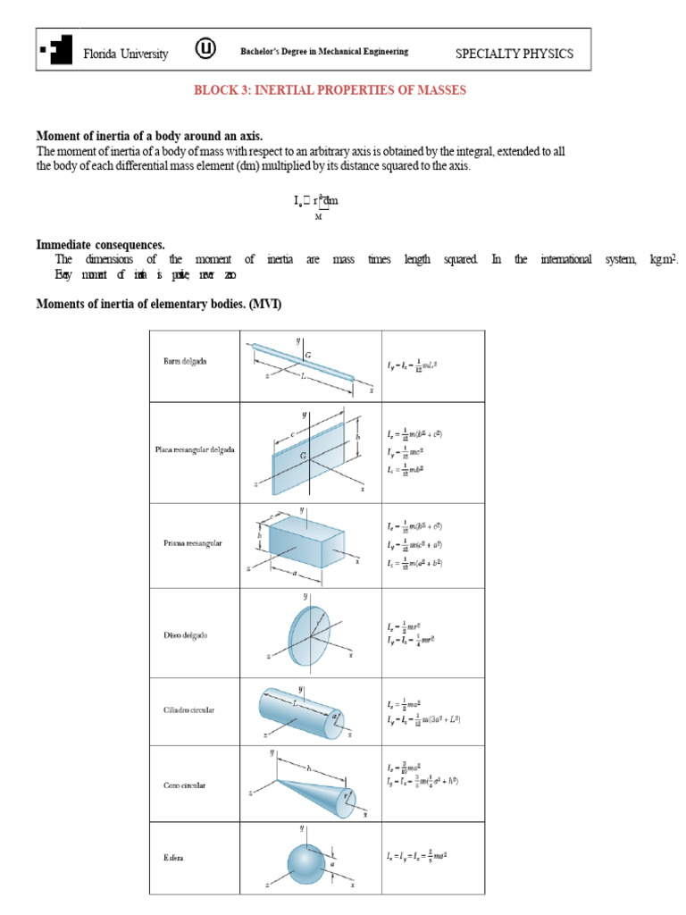 Topic 4 Moments of Inertia of Masses PDF | PDF | Cartesian Coordinate ...