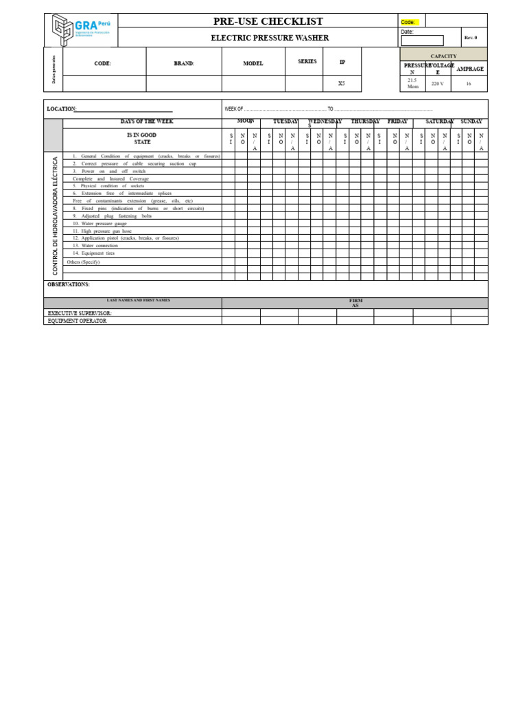 CHECK LIST Electric Pressure Washer | PDF | Electrical Components ...