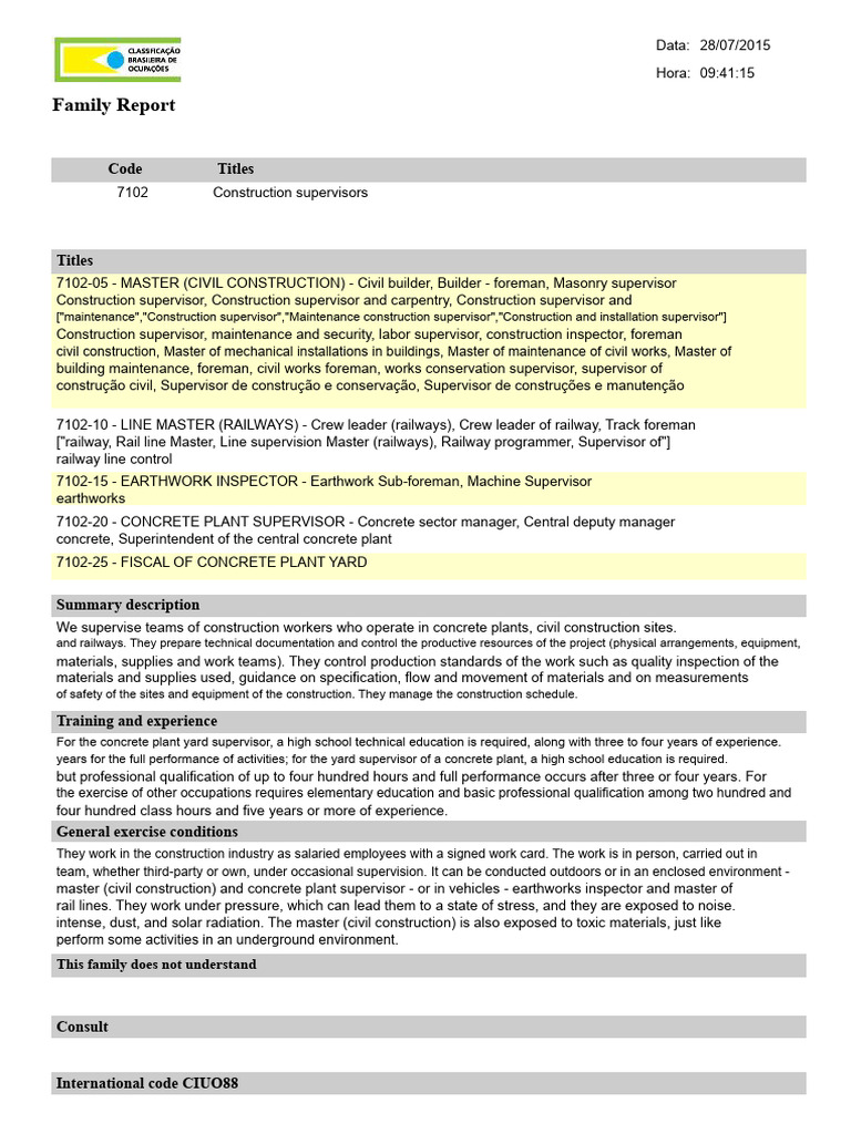 CBO Construction Supervisors | PDF | Rail Transport | Supervisor