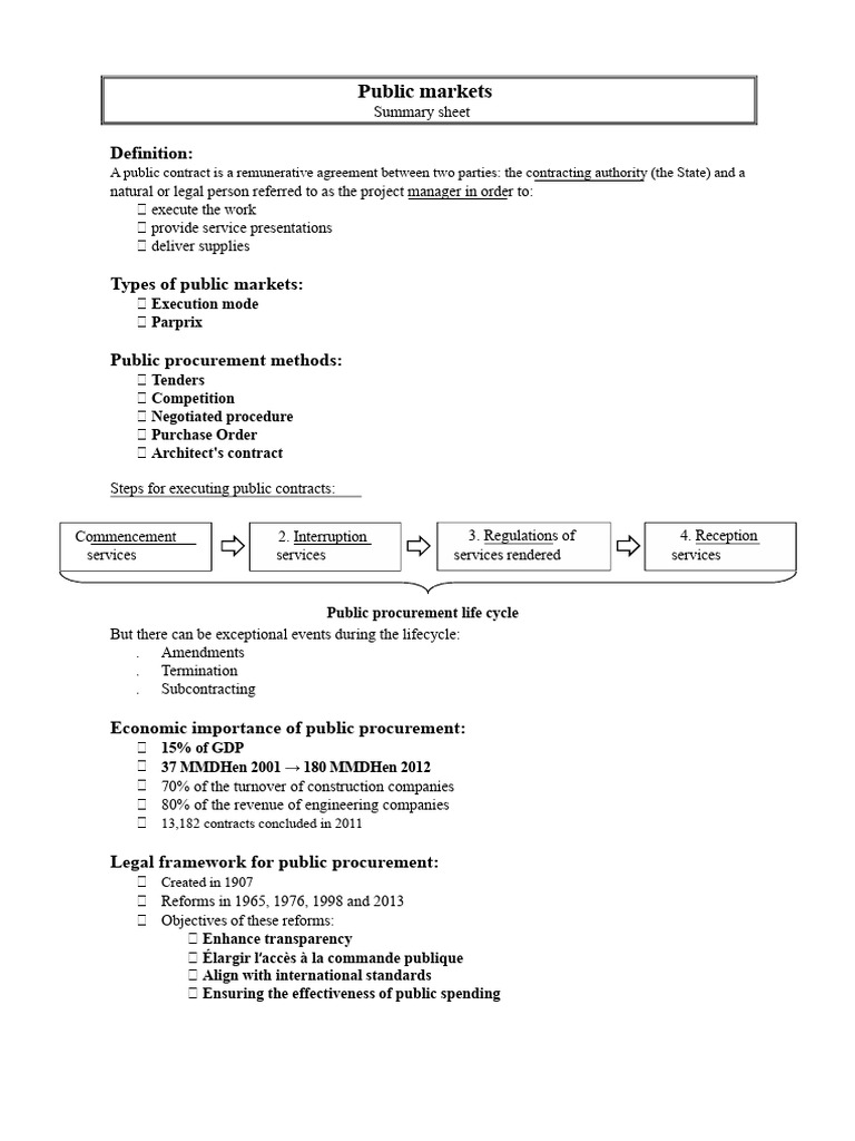 Public Procurement (Course Summary) | PDF | Governance | Justice