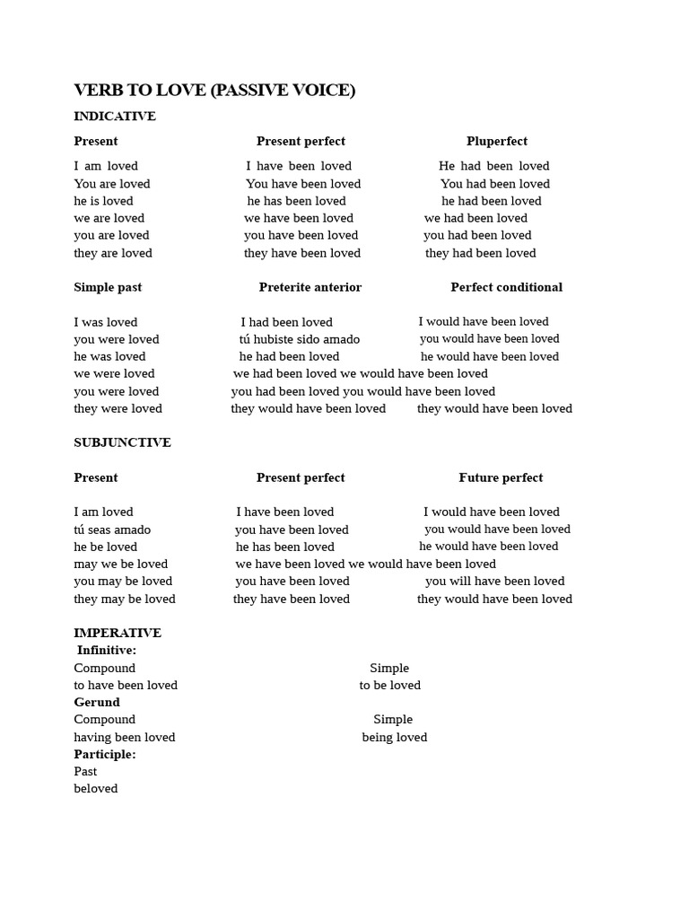 Passive Voice of "Love" Verbs | PDF