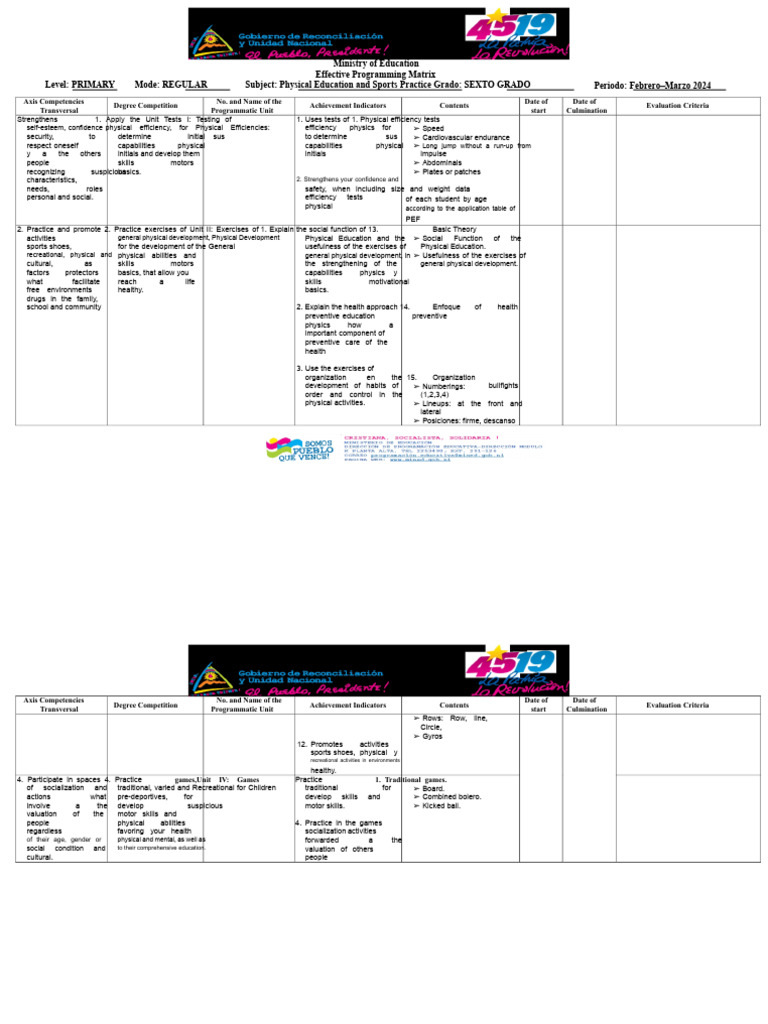 Effective Physical Education Programming Matrix (Sixth Grade - 2024 ...
