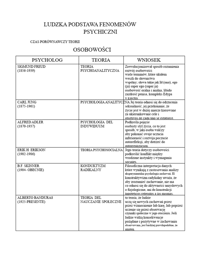 Tabela Porównawcza | PDF