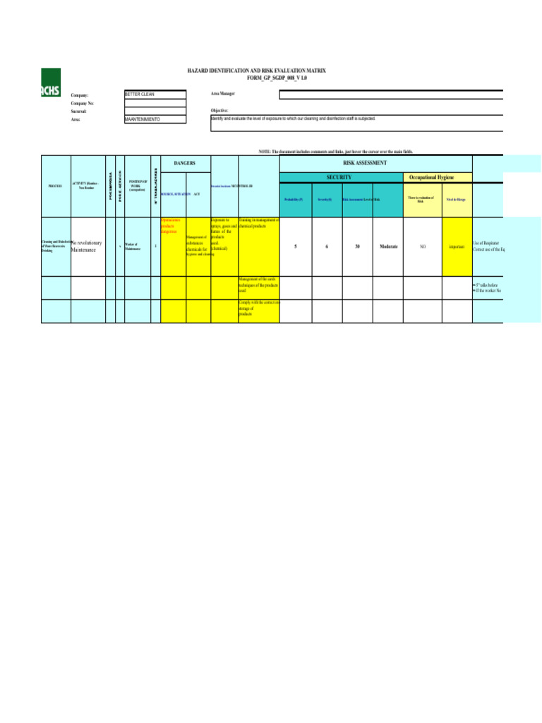 Hazard Identification & Risk Evaluation Matrix | PDF | Risk | Hazards