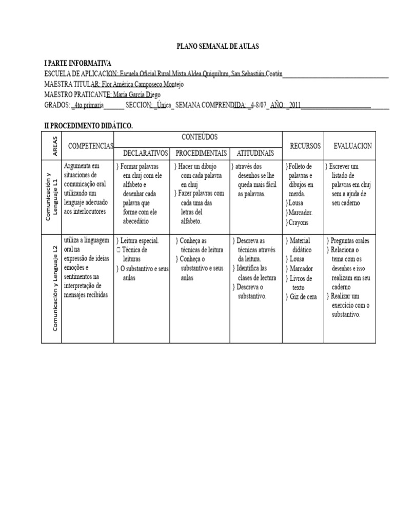 Plano Semanal de Aula | PDF