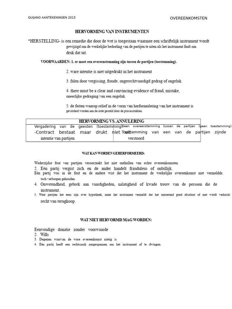 Contracten (Hervorming Naar Ongeldige Contracten) | PDF