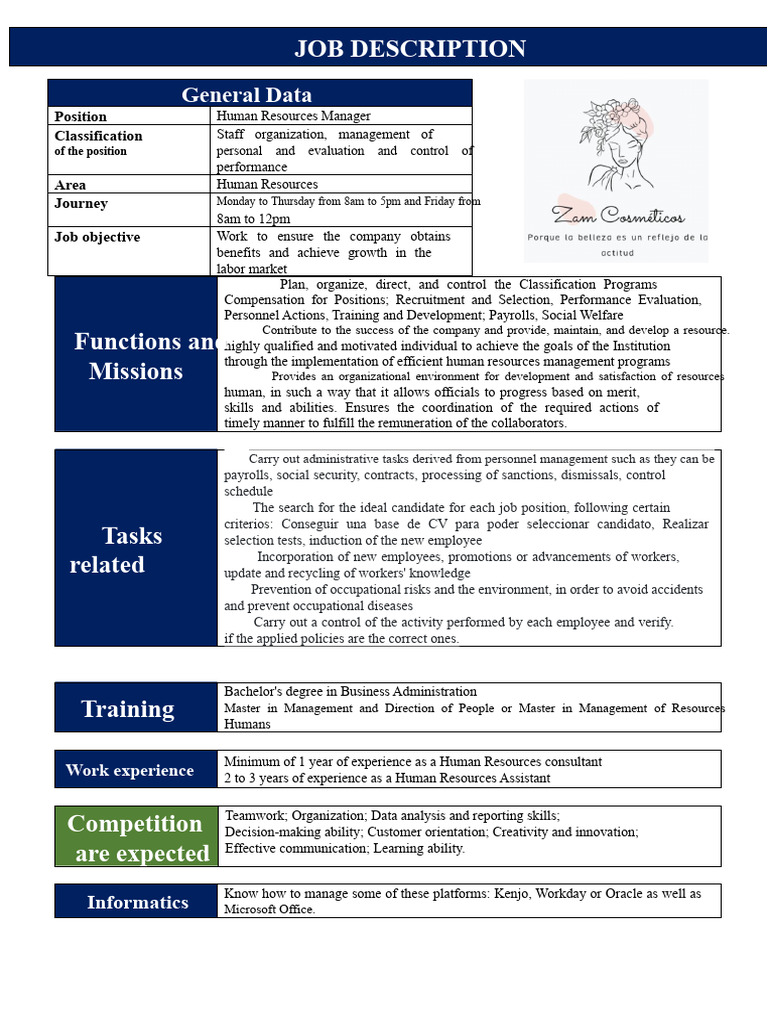 Human Resources Manager Job Description | PDF | Human Resources | Human ...