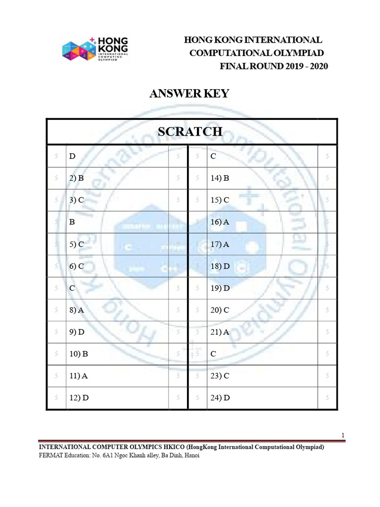 HKICO 2019-2020 - Mock Final - Answer Key | PDF