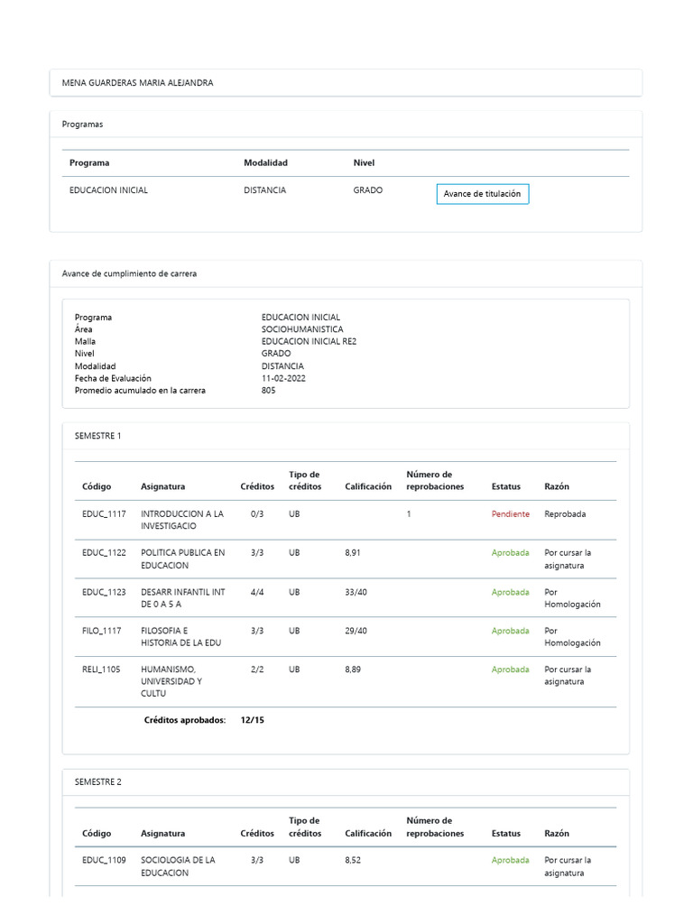 Evaluación de Avance - UTPL | PDF | Inteligencia | Modificación de comportamiento