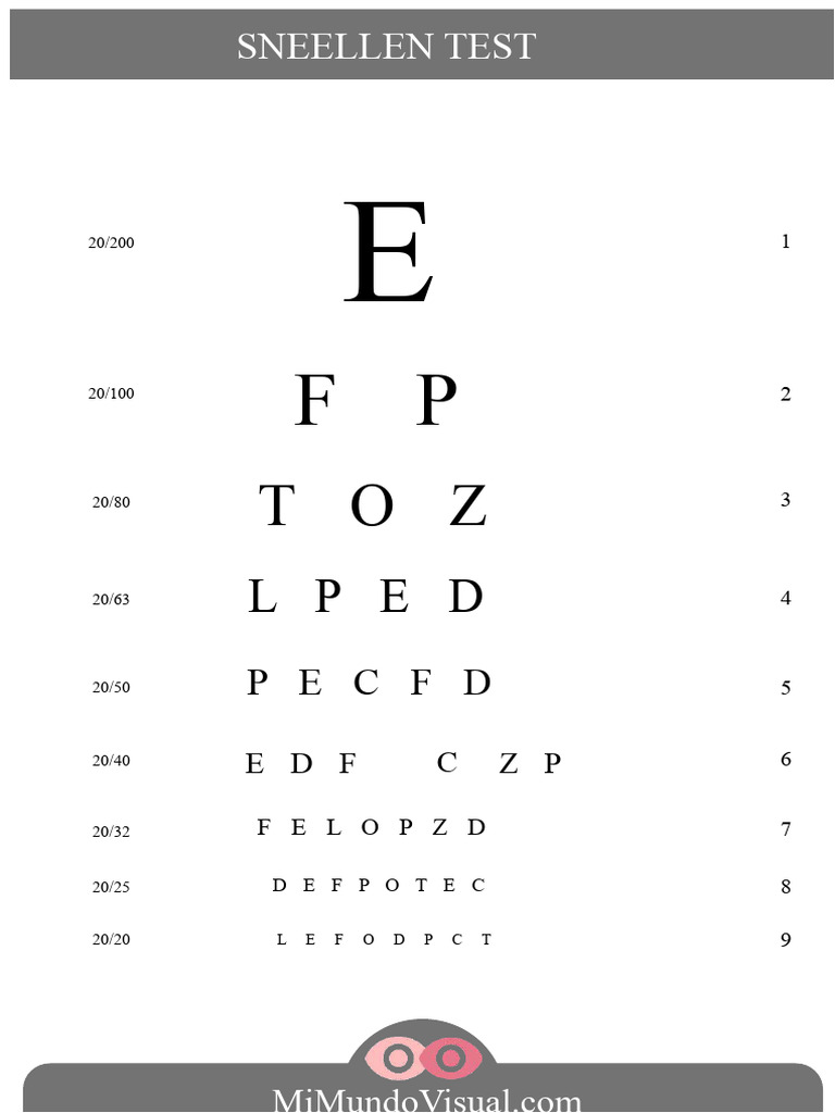 Test of Snellen PDF | PDF | Visual Acuity | Visual System