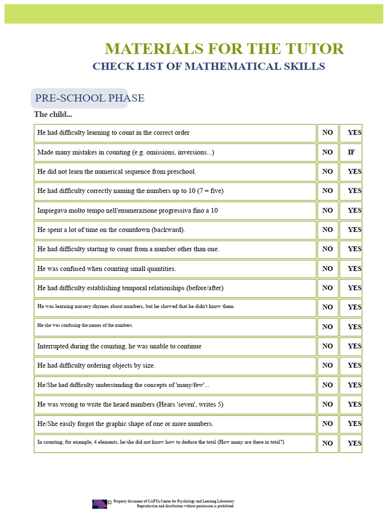 Math Checklist | PDF | Multiplication | Cognitive Science