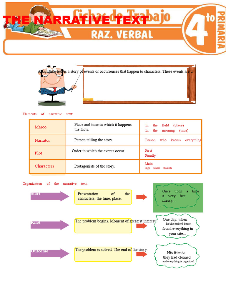 Understanding Narrative Text Elements | PDF | Narrative