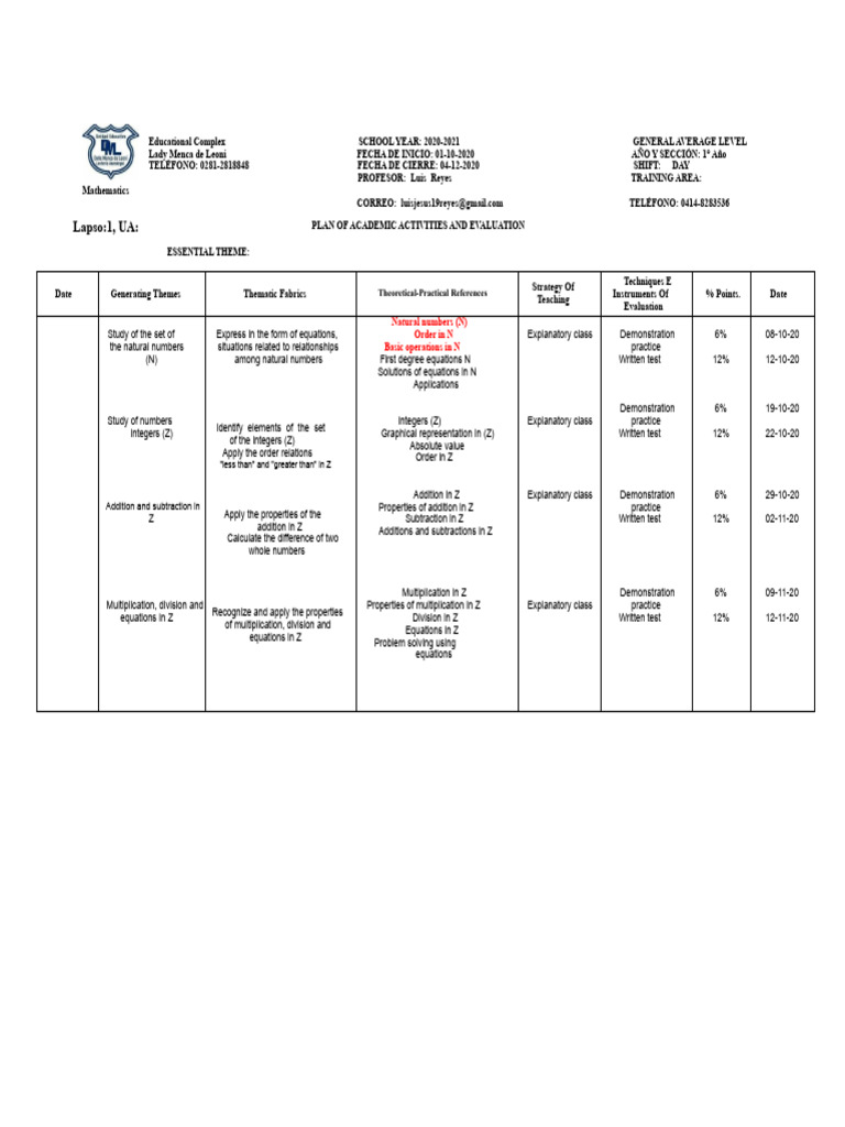 1st Year Mathematics Activity Plan | PDF | Exponentiation | Multiplication