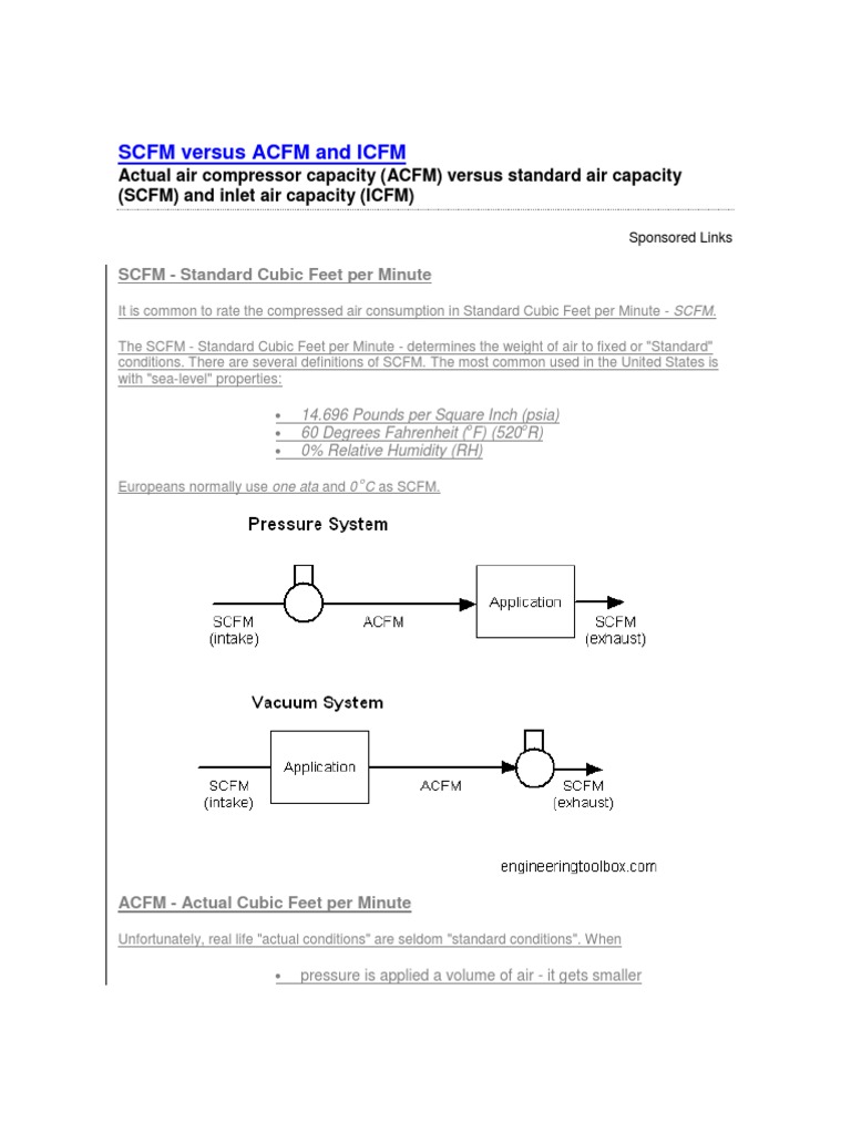 SCFM Versus Acfm and Icfm | PDF | Continuum Mechanics | Mechanical ...