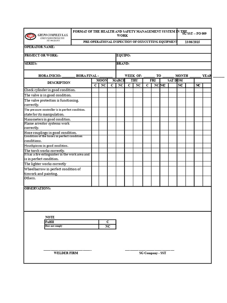Preoperational Inspection of Cutting Equipment | PDF