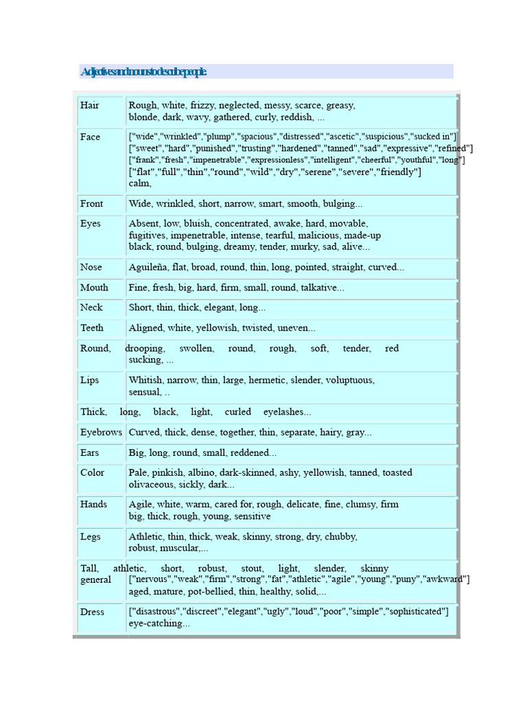 Adjectives and Nouns To Describe People | PDF | Human Hair | Human Anatomy
