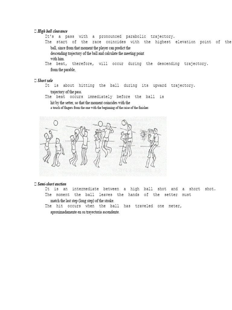 High Ball Shot | PDF | Volleyball | Games Of Physical Skill