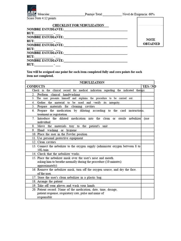 Nebulization Procedure Checklist | PDF