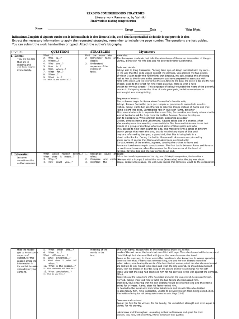 Reading Comprehension of Ramayana | PDF | Sita | Rama