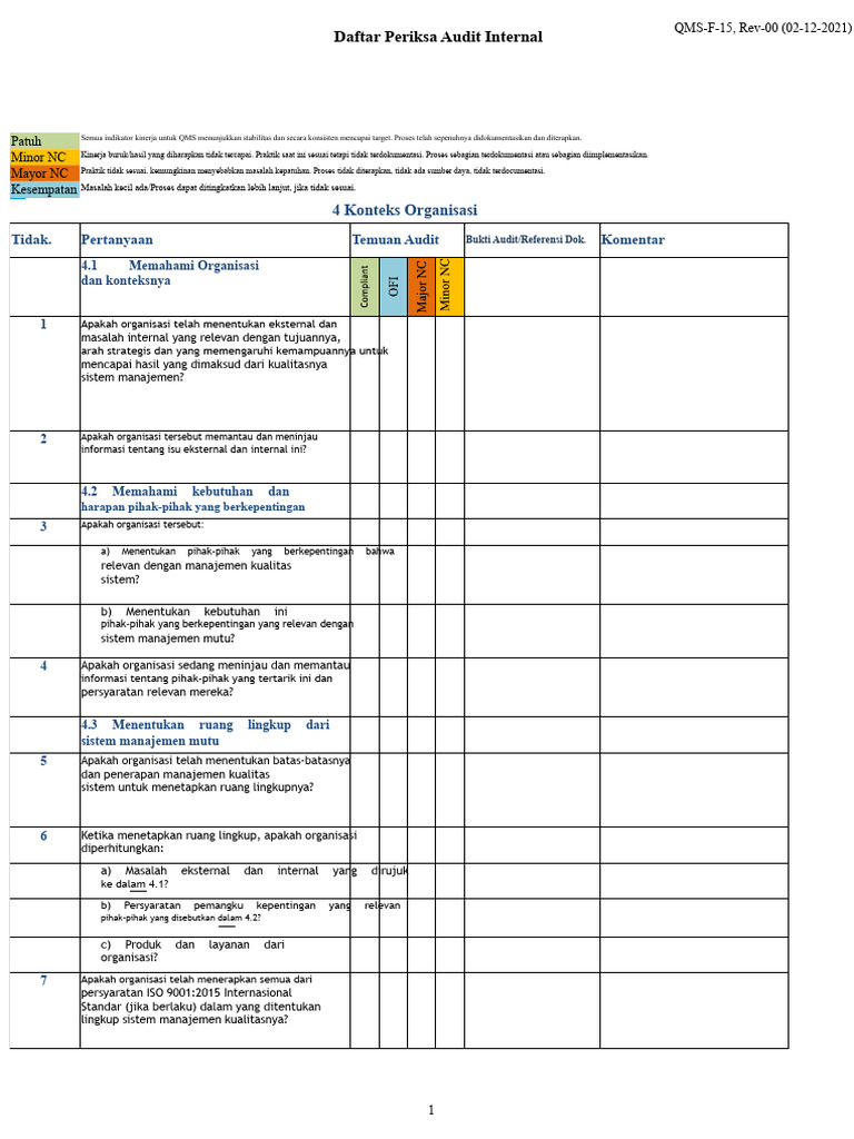 QMS-F-15 Daftar Periksa Audit Internal | PDF