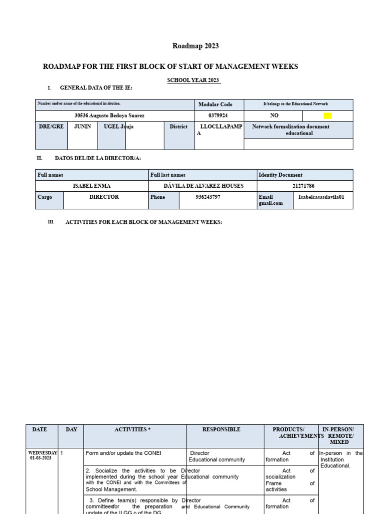 Roadmap Ii - Ee Multigrade Single-Teacher 2023 | PDF