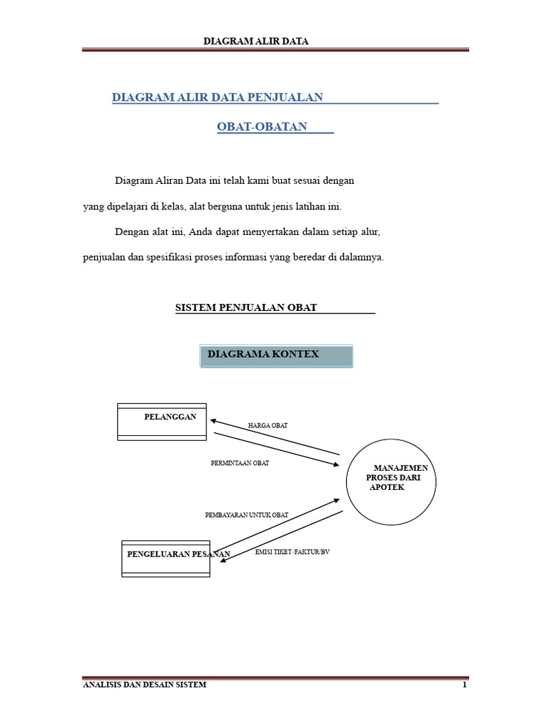 Diagram Aliran Data Penjualan Obat | PDF