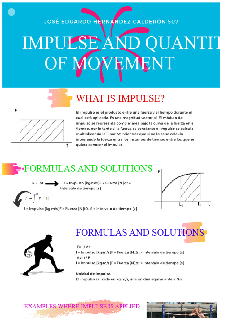 Infographic About Impulse and Momentum | PDF